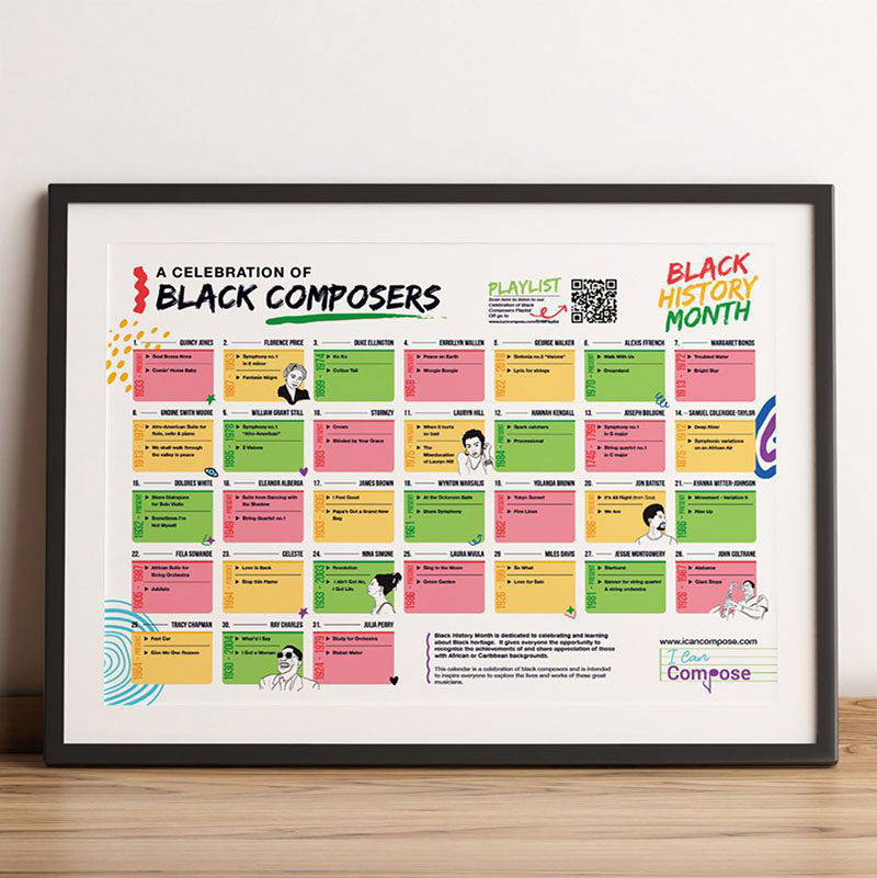 Posters - I Can Compose
