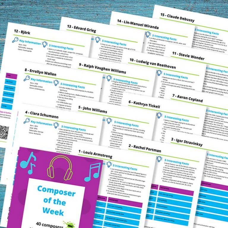 Composer of the Week Pack - I Can Compose