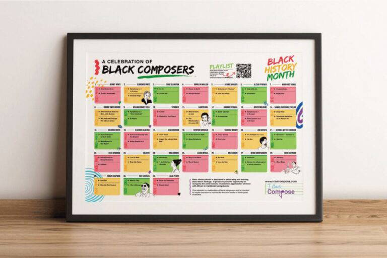 10 Free Music Classroom Posters - I Can Compose