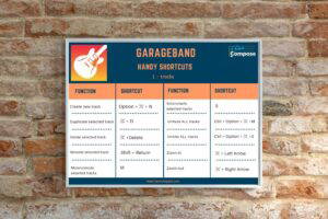 10 Free Music Classroom Posters | I Can Compose
