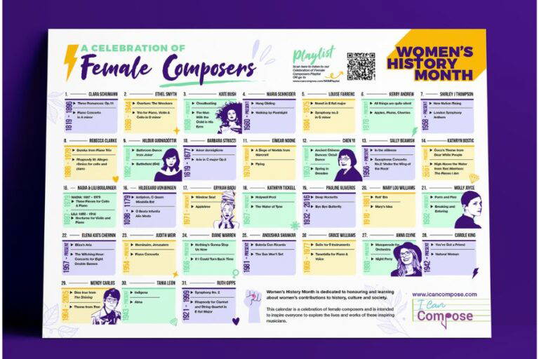10 Free Music Classroom Posters - I Can Compose